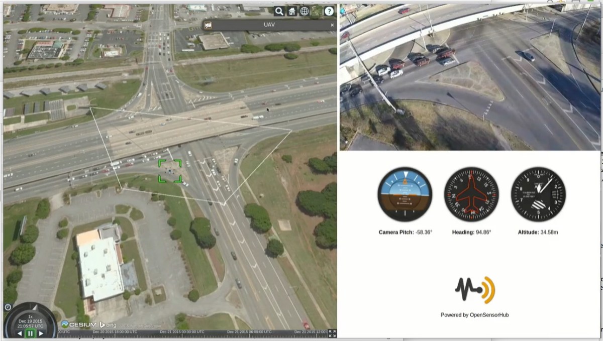 Welcome – OpenSensorHub