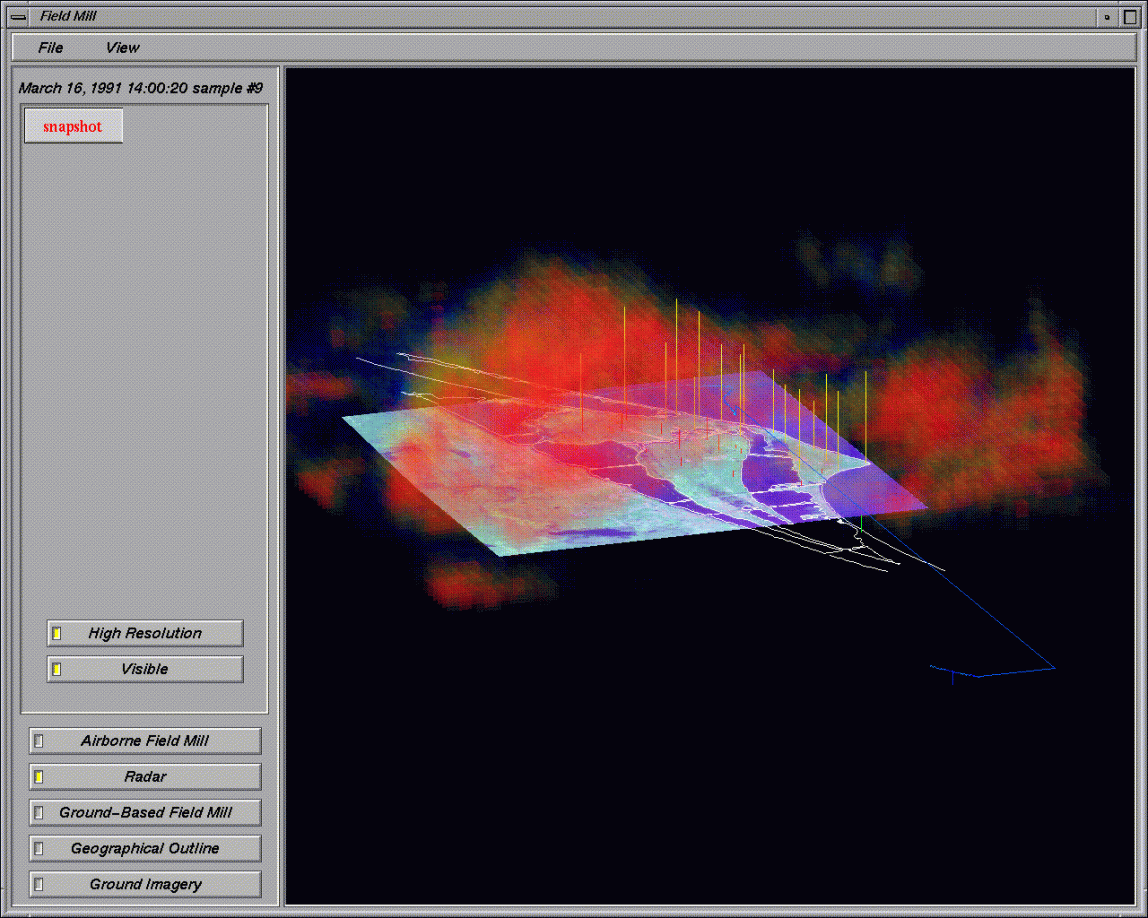History – OpenSensorHub